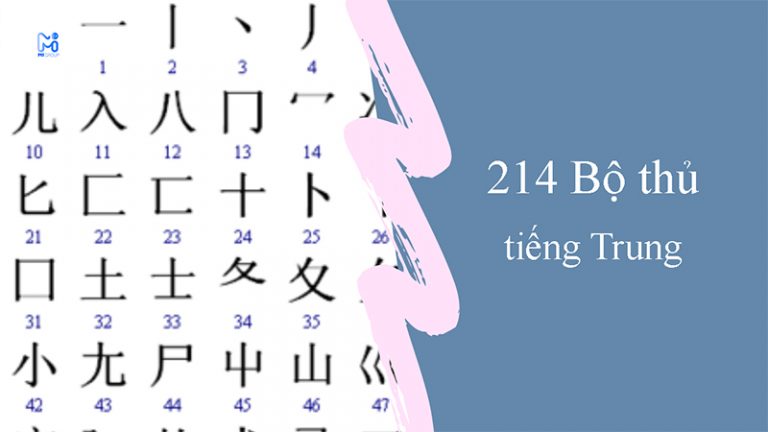 Phiên âm tiếng trung - Học bảng bính âm hán ngữ pinyin ipa đầy đủ nhất